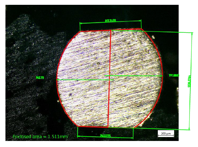 Wire Flattening Process - Zenithar Foreign Trade and Consulting